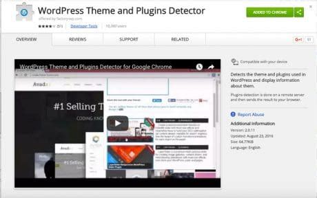 Best Chrome Extensions For WordPress