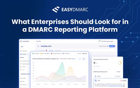 What Enterprises Need In A Dmarc Reporting Easydmarc