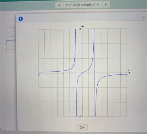 solved 2 of 25 0 com this question 1 pt use the graph of