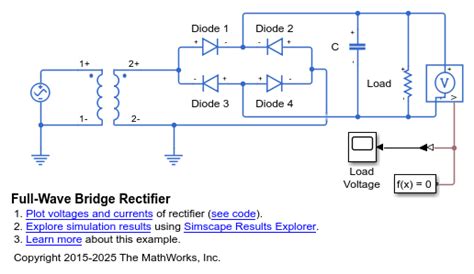 Full Wave Rectifier Graph