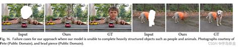 图像修复论文阅读笔记 globally and locally consistent image completion csdn博客