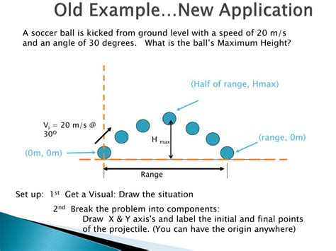 Ppt Projectile Motion Finding Max Height Powerpoint Presentation