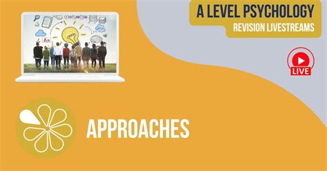 Approaches Aqa A Level Psychology Live Revision Livestreams Tutor2u