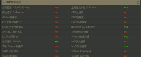 lnmp之安装php模块 不重装php vps侦探