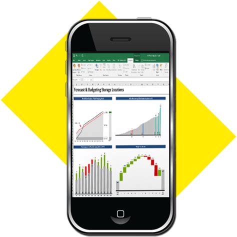 SAP BusinessObjects Solutions Business Intelligence Platform Chetu