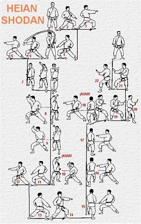 73 Best Shorin Ryu Images On Pinterest