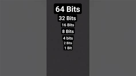 64 bits 32 bits 16 bits 8 bits 4 bits 2 bits 1 bit created by adrians youtube