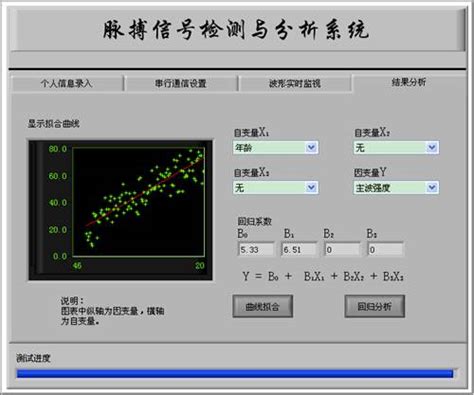 labview做的漂亮界面 千图网