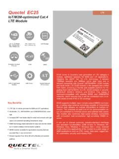 Quectel EC25 LTE IoT M2M Optimized Cat 4 LTE Module Quectel Ec25 Lte Iot M2m Optimized Cat 4