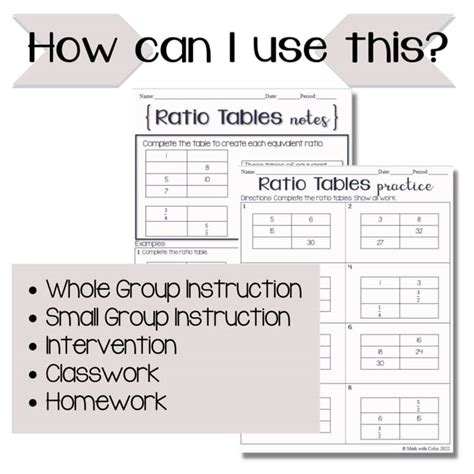 Equivalent Ratios Tables By Math With Color Tpt
