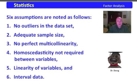 因子分析factor Analysisspss运用python建模推荐aaa Csdn博客