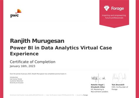 Ranjith M On Linkedin Powerbi Internship Pwc Visualization Experience