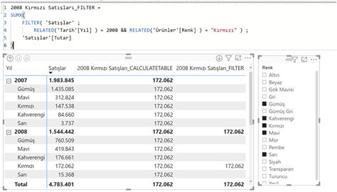 Calculatetable Vs Filter Powerbi İstanbul