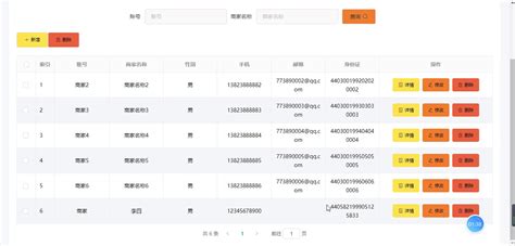 基于SpringBoot Vue的网上购物商城系统附带文章和源代码 阿里云开发者社区