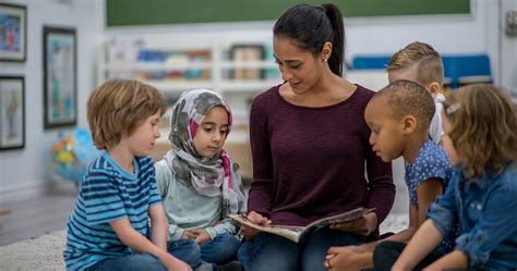 Esl Education Strategies For Teaching English Language Learners Resilient Educator
