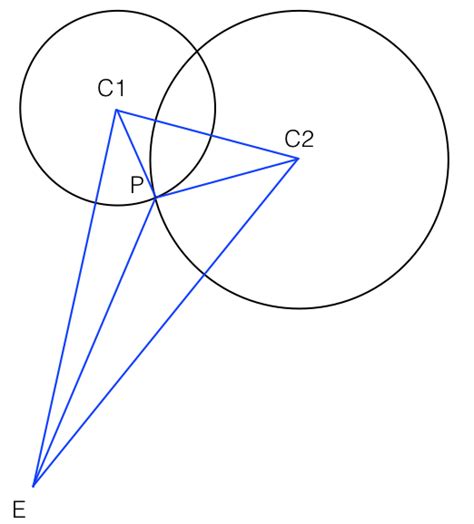 D Sphere Intersection Occlusion For Hybrid Raytracing Computer Graphics Stack Exchange