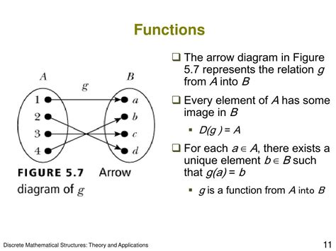 ppt discrete computational structures powerpoint presentation free