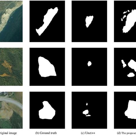 Visualization Of Results On The Bijie Landslide Dataset Download