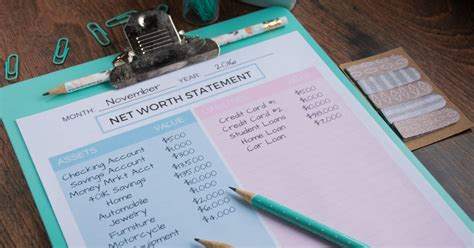 How To Calculate Your Net Worth The Budget Mom