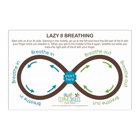 Deep Breathing Lazy Eight Poster Coping Skills Activities Coping