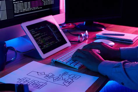 How To Structure A Future Proof Css Framework Daniel Weaver