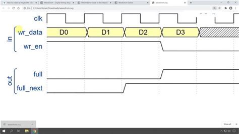 Free Timing Diagram Tool