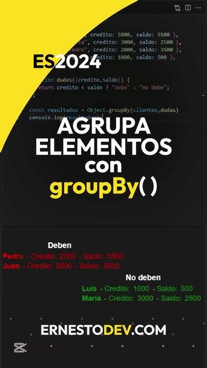 📌 𝗔𝗴𝗿𝘂𝗽𝗮𝗺𝗶𝗲𝗻𝘁𝗼 𝗶𝘁𝗲𝗿𝗮𝗯𝗹𝗲 javascript programacion desarrolloweb