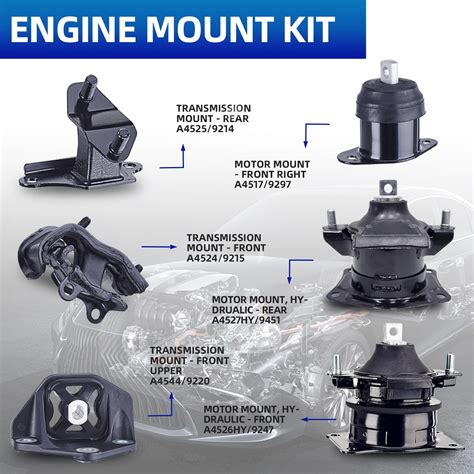 A4526 A4527 A4525 Replacement Mounts Complete Engine And Transmission