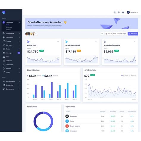 Jual Cruip Admin And Landing Page Template Bundling Html React Vue