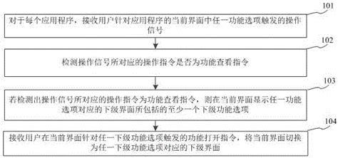 Method For Switching Application Program Interfaces Eureka Patsnap