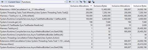 NET Memory Allocation Profiling With Visual Studio NET Blog