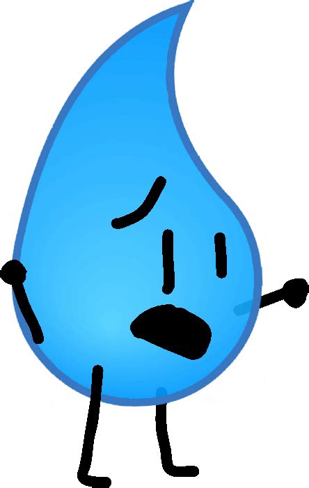 Teardrop Object Scratch Wiki Fandom