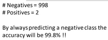 Lecture Convolutional Neural Networks Part II Flashcards Quizlet