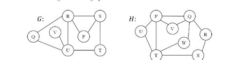 Solved The Following Undirected Graphs Do Not Have Eulerian