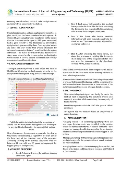irjet secure organ donation using blockchain technology pdf