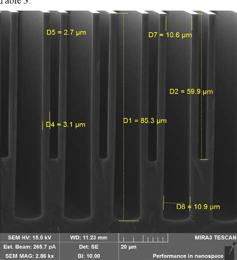 table 3 from deep reactive ion etching of device layer during