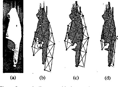 figure 1 from a deformable model driven visual method for handling