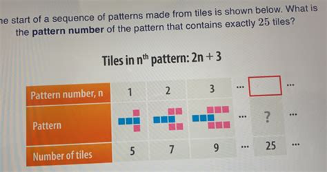 solved he start of a sequence of patterns made from tiles is shown
