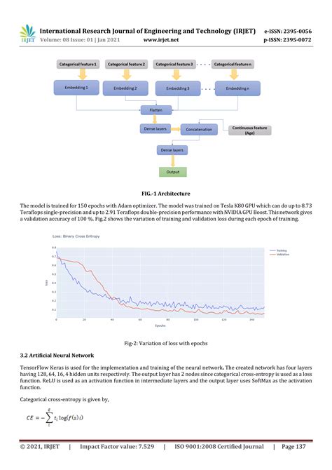 irjet machine learning algorithms for the detection of diabetes pdf