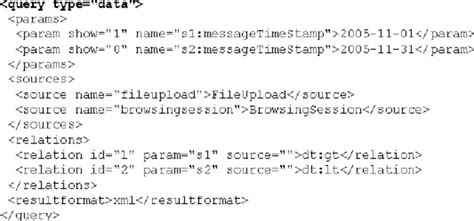 An Xml Based Vql Query Example Download Scientific Diagram