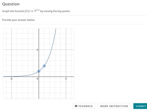 Solved Question Graph The Function Fx 35 By Moving