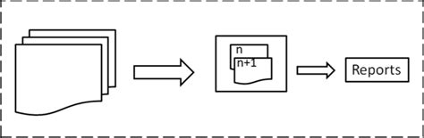 Flowchart Of The Electronic Speckle Piv Representing The Step To