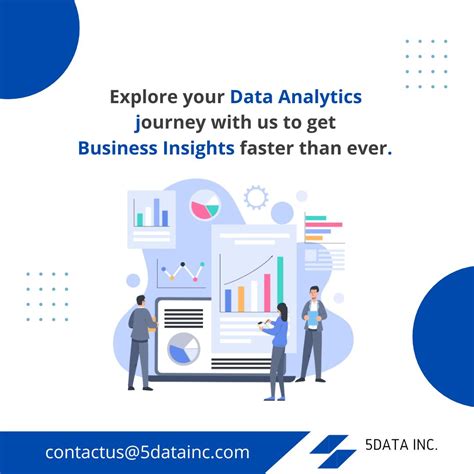 5data inc on linkedin 5datainc data dataanalytics