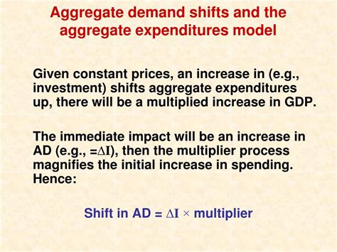 PPT Aggregate Demand And Aggregate Supply PowerPoint Presentation Free Download ID
