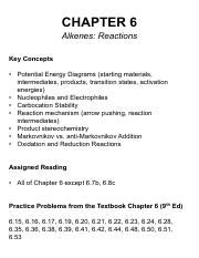 Understanding Alkenes: Key Reactions and Mechanisms Explained | Course Hero