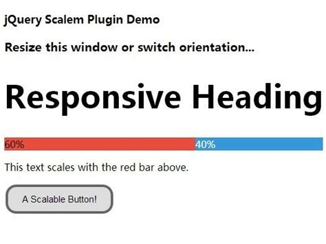 Jquery Plugin For Responsive Text With Custom Scale Ratio Scalem Jquery Text Plugins
