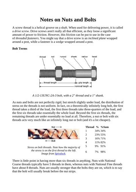pdf notes on nuts and bolts dokumen tips