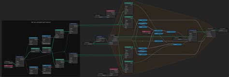 access instances attributes from collection info node blender stack
