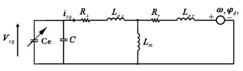 Equivalent Circuit Of Seig With The Svc Download Scientific Diagram