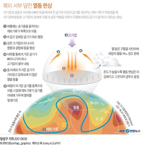 캐나다 50도 폭염에 산불까지마을 통째로 불타 수백명 대피 연합뉴스